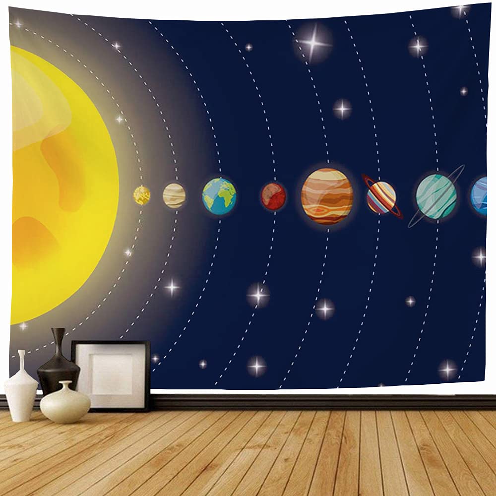 Solar System Diagram Blank