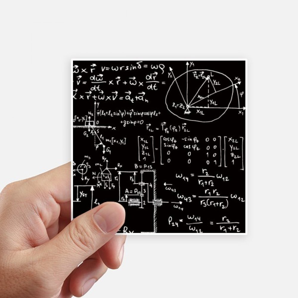 Calculus Formulas Wallpaper