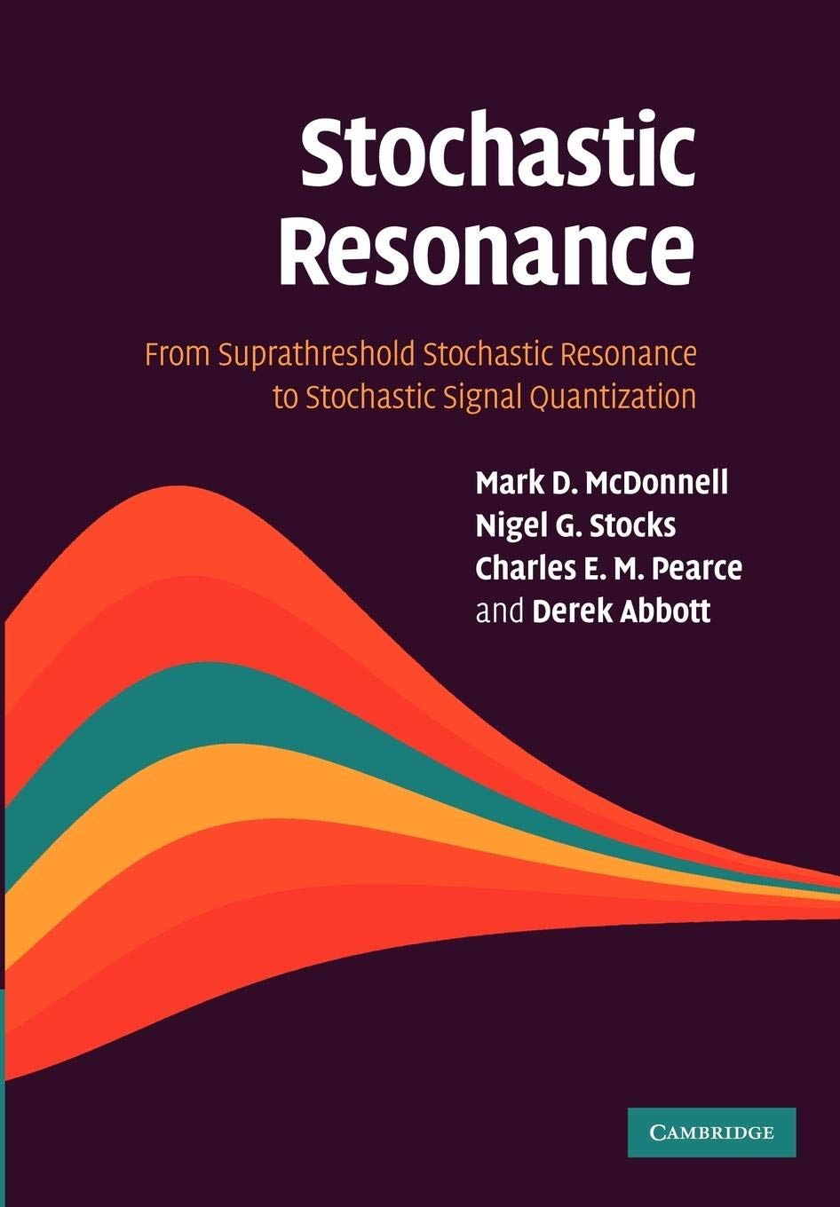 Stochastic Resonance: From Suprathreshold Stochastic Resonance to ...