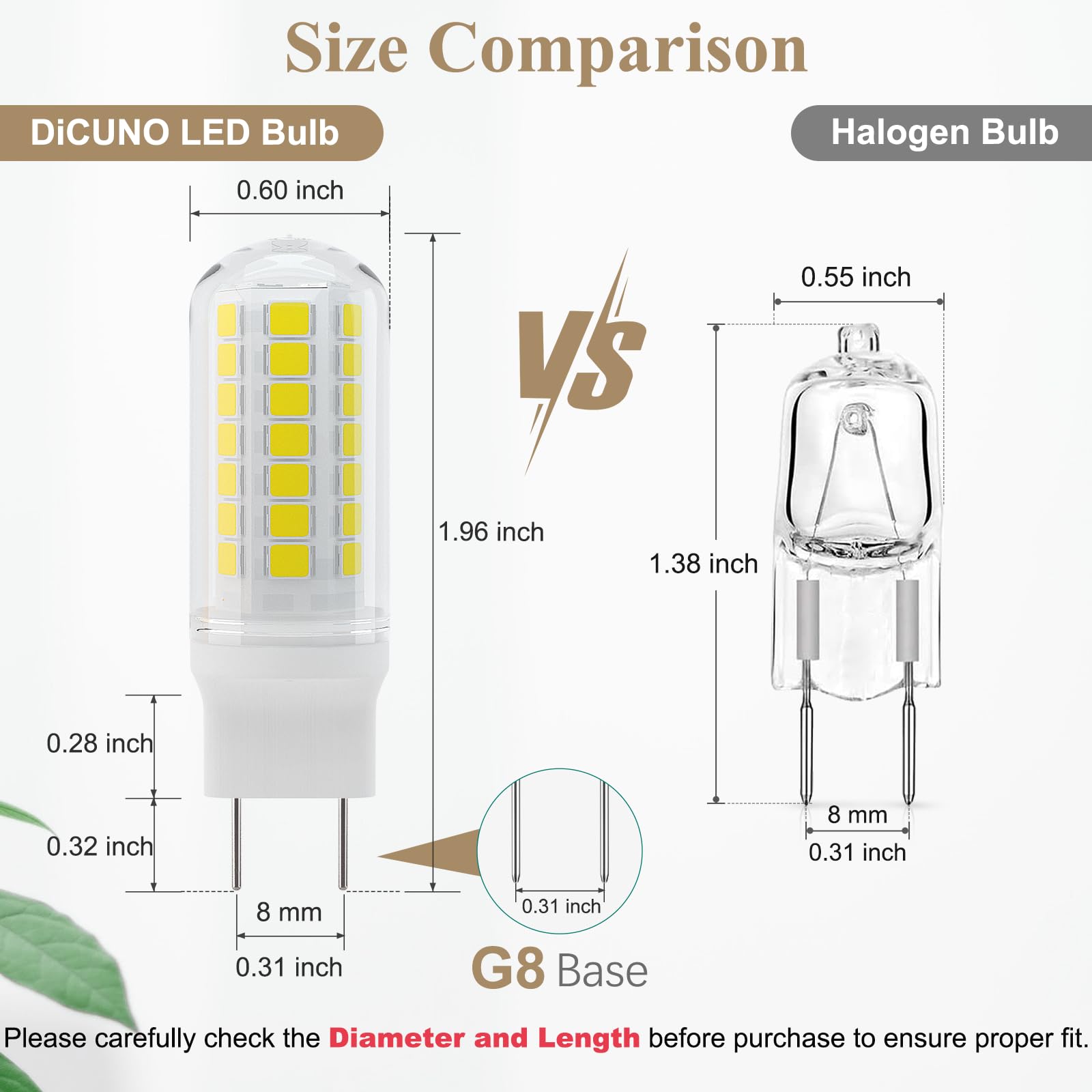 Snapklik.com : G8 LED Bulb 4W Flat Base, 40W Halogen Equivalent, 450LM ...