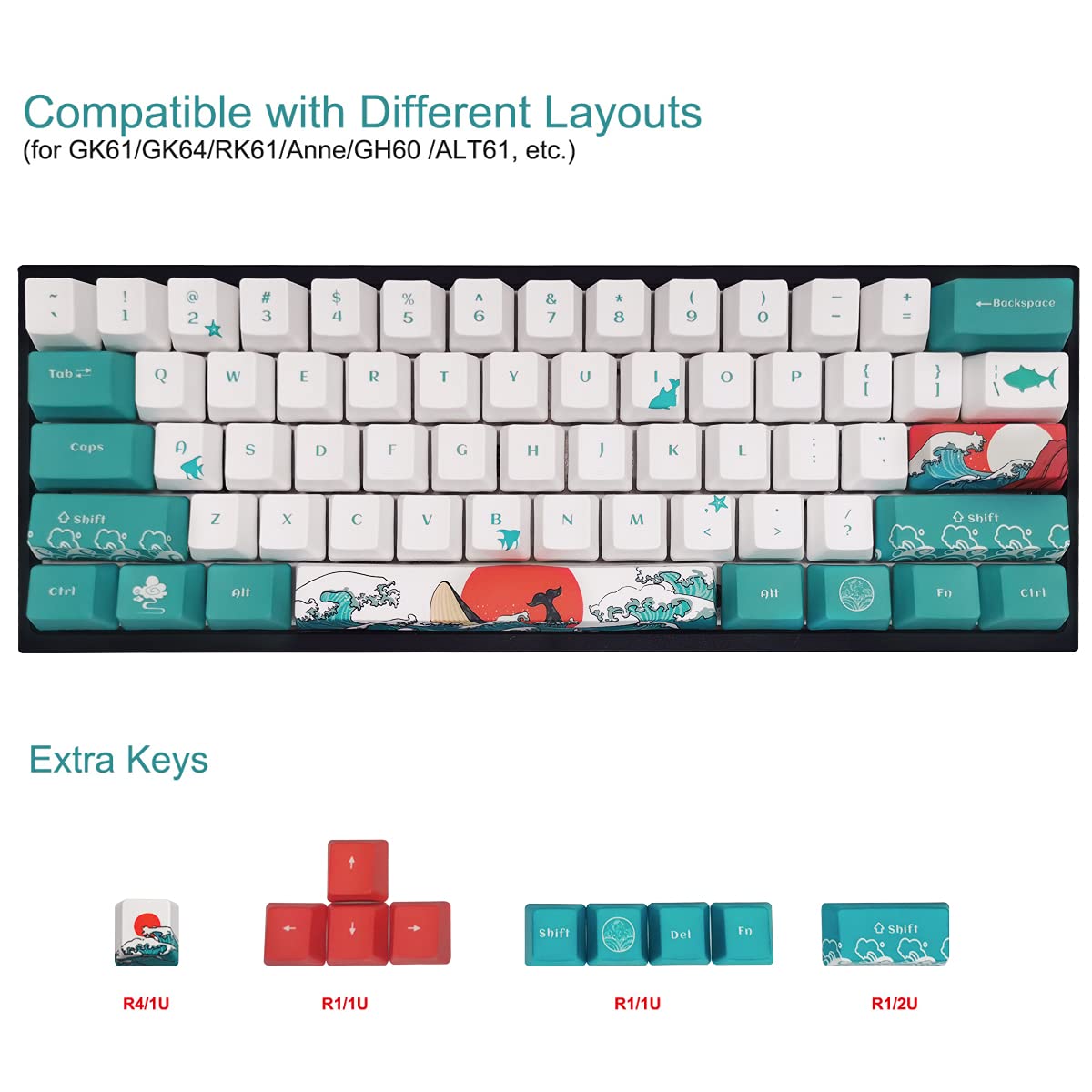 SDYZ Custom Keycaps-Keycaps 60 Percent, Suitable for GK61/GK64/RK61 ...