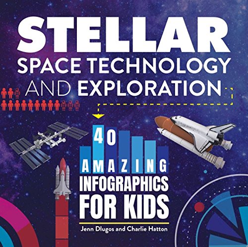 Stellar Space Technology and Exploration: 40 Amazing Infographics for ...