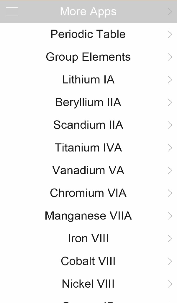 Chemistry Helper:Amazon.com:Appstore for Android