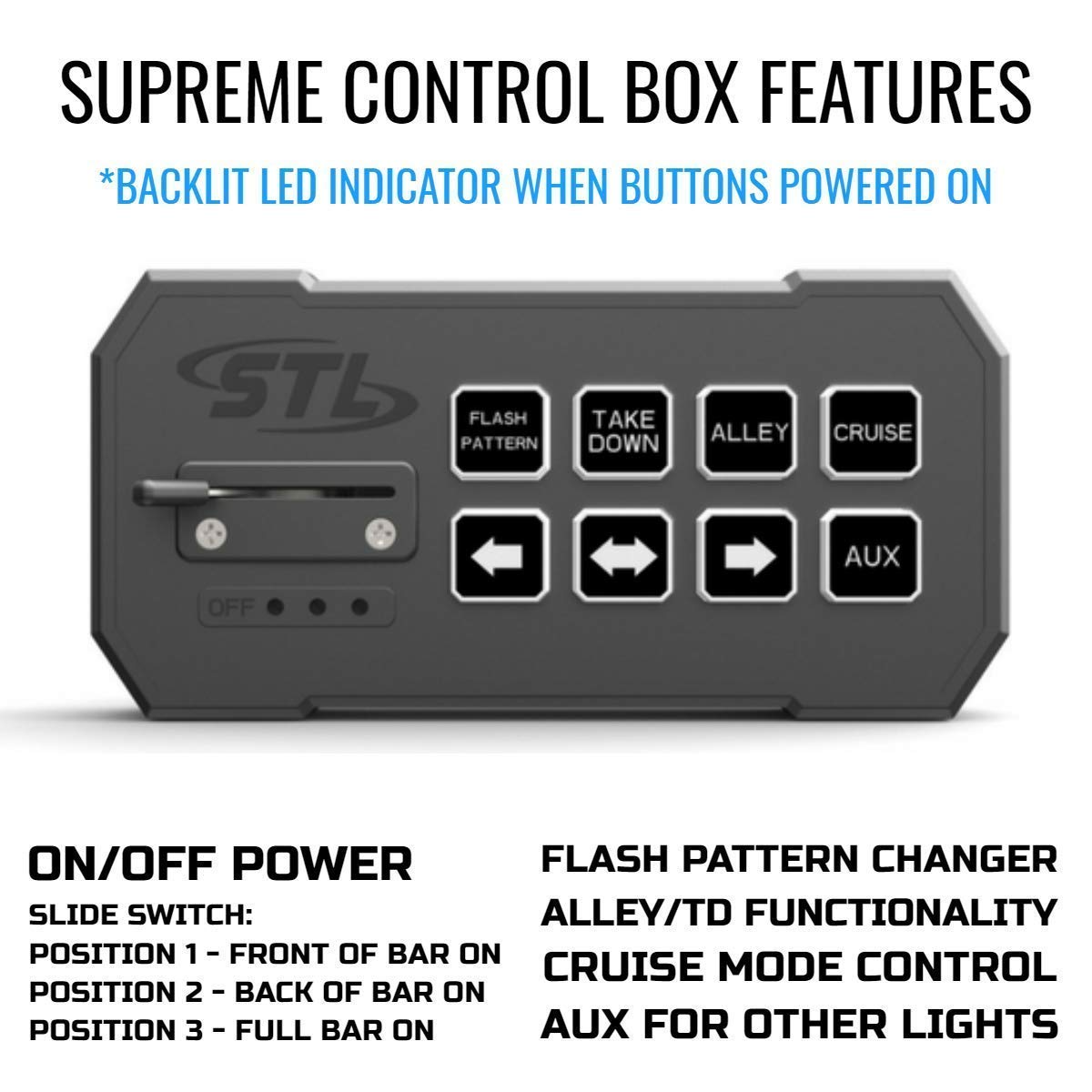 Buy Supreme Control Box Online at desertcart Aruba