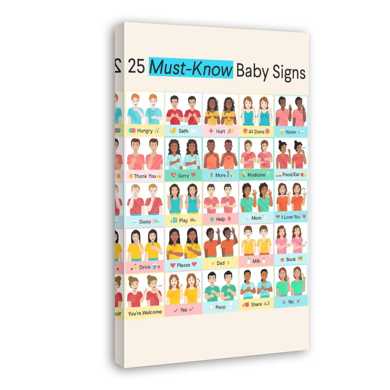 Baby Sign Language Please And Thank You