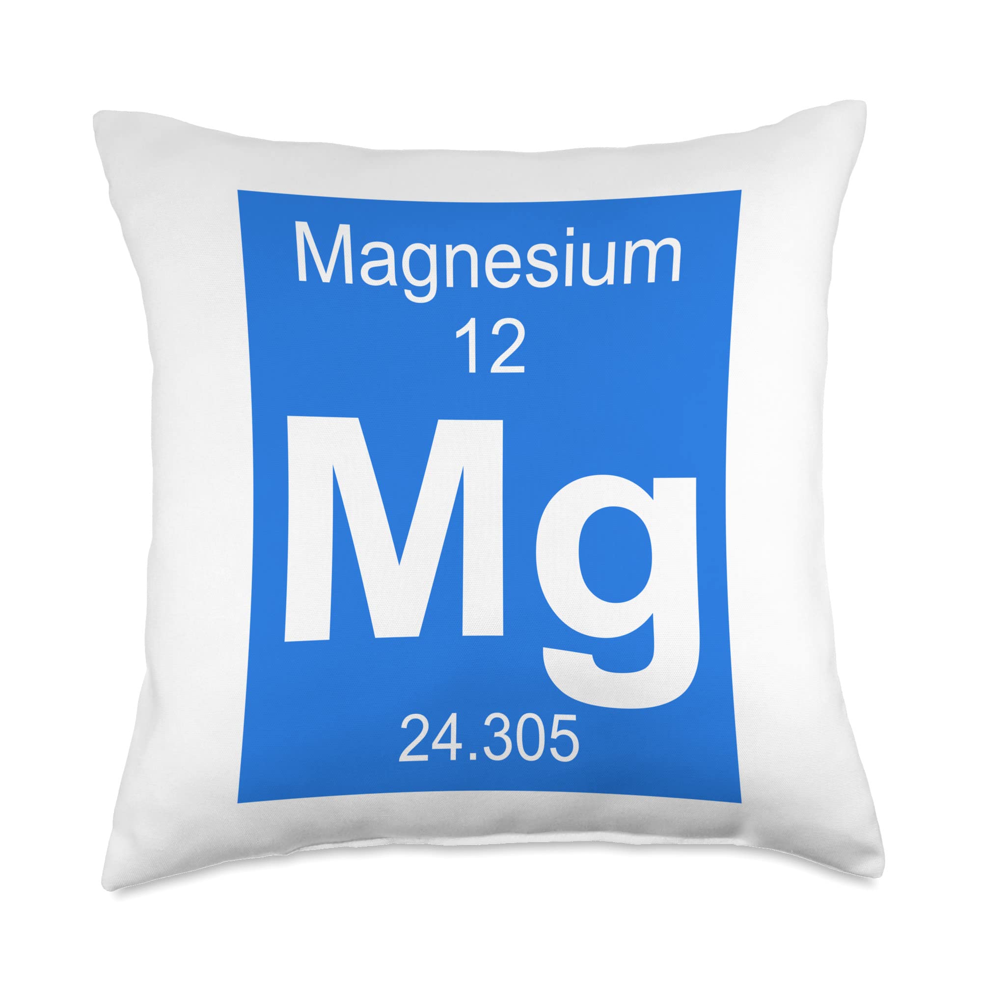 Magnesium On The Periodic Table