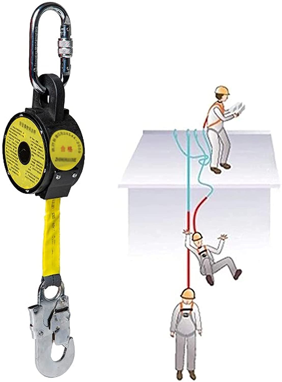 Amazon.com: WuliFANX Portable Self Retracting Lifeline Fall Restraint ...