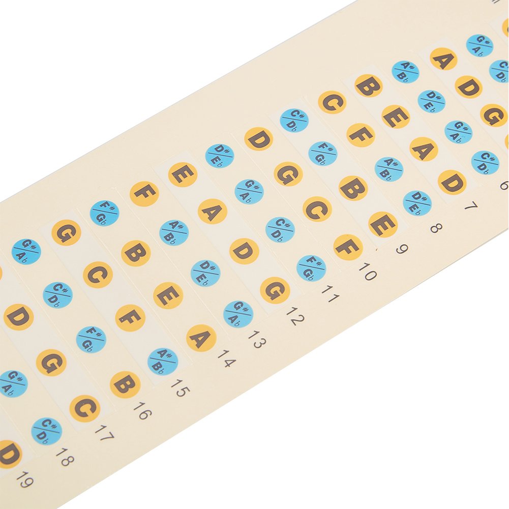 Snapklik.com : Fretboard Note Decal, 4-String Bass Fingerboard Scales ...