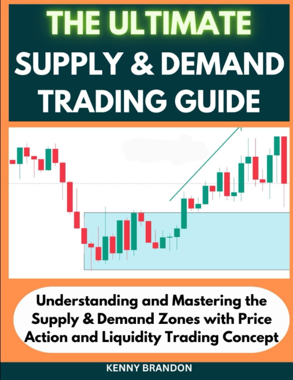 Amazon.com: SUPPLY AND DEMAND TRADING: Understanding and Mastering the ...