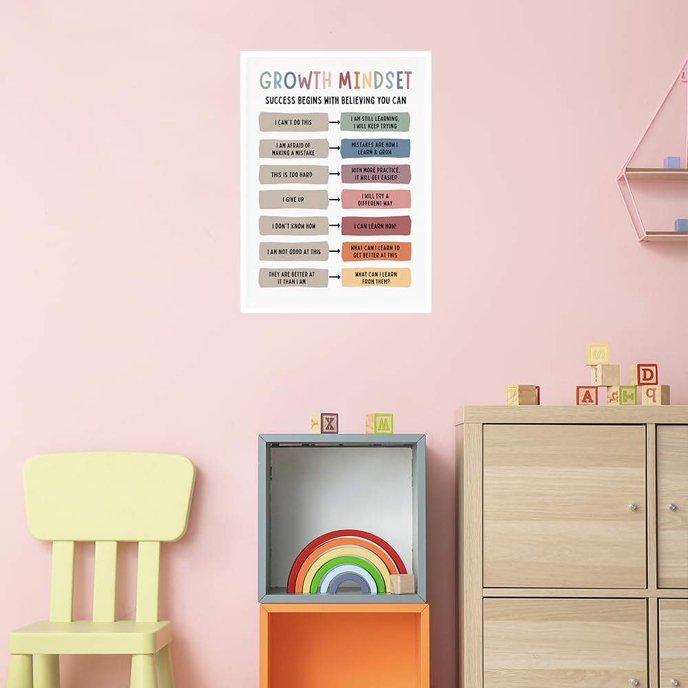 Snapklik.com : Uoyien Growth Mindset Mental Health Posters Classroom ...