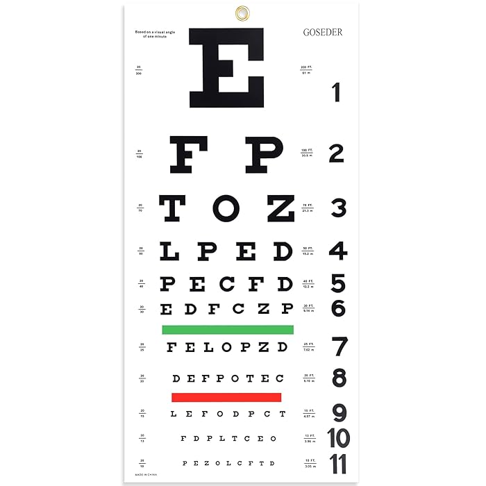Buy Snellen Eye Chart Eye Charts For Eye Exams 20 Feet 22 11 Inches 