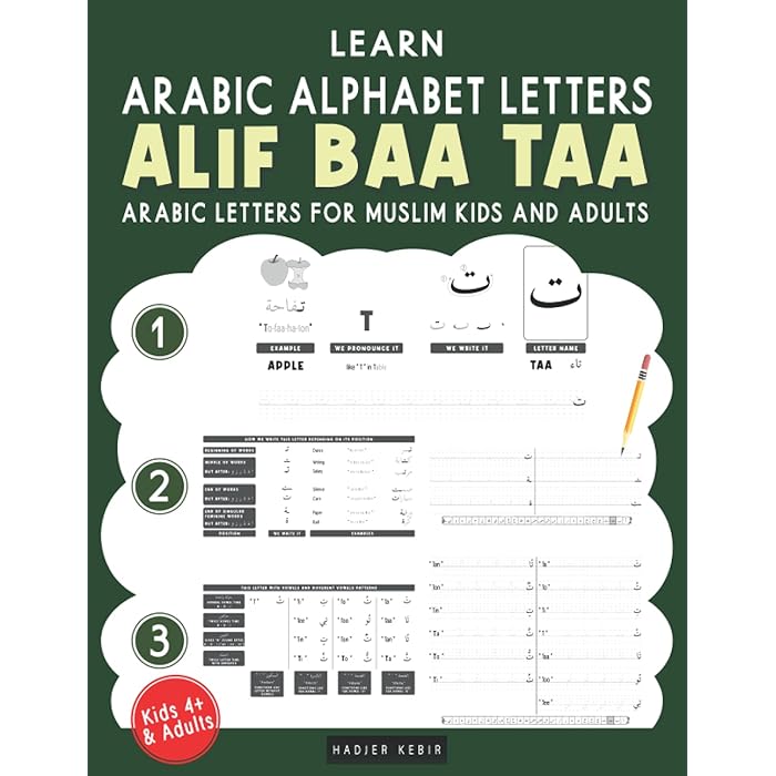 Buy Learn Arabic Alphabet Letters Alif Baa Taa - Arabic Letters for ...