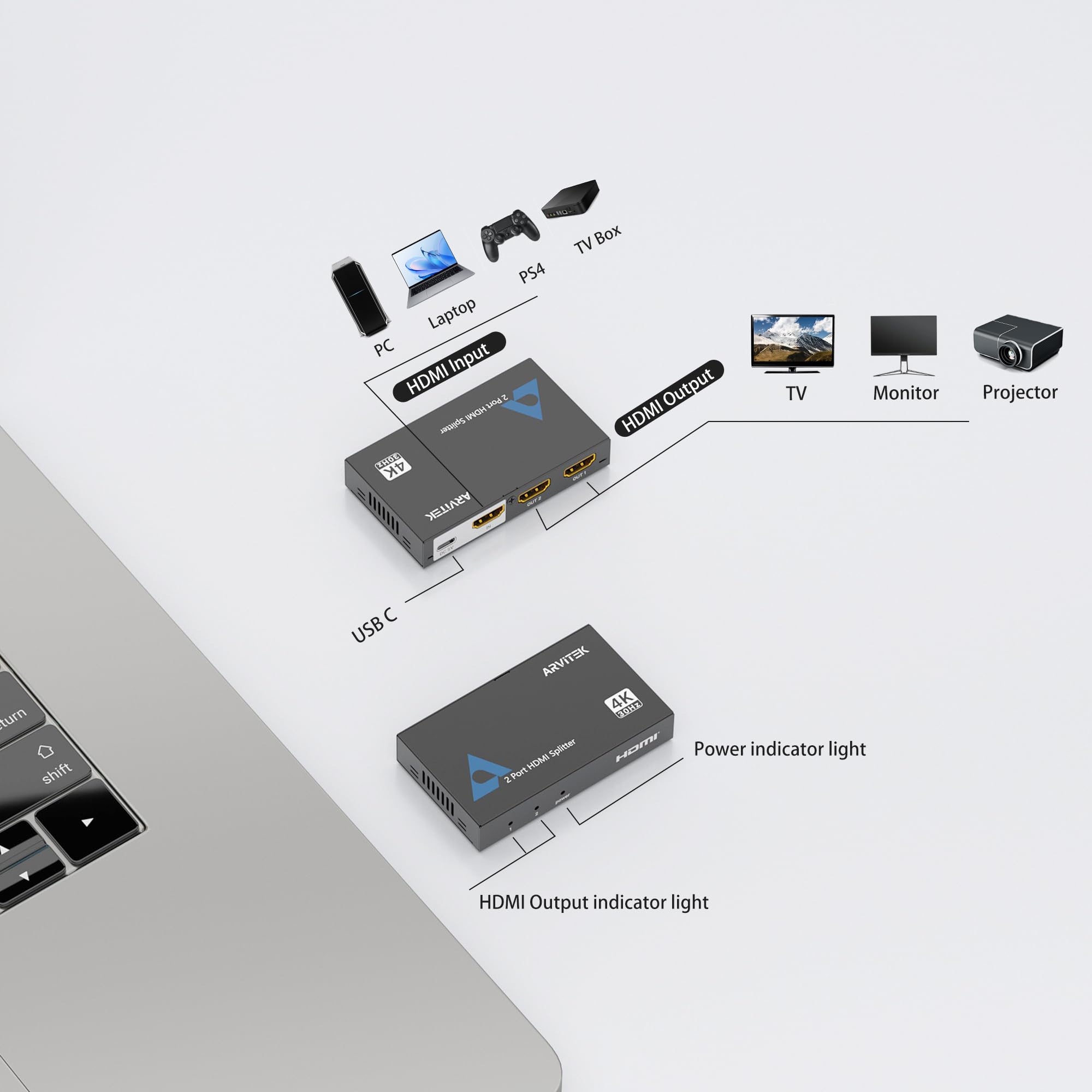Snapklik.com : HDMI Splitter 1 In 2 Out, 2 Port HDMI Splitter For Dual ...