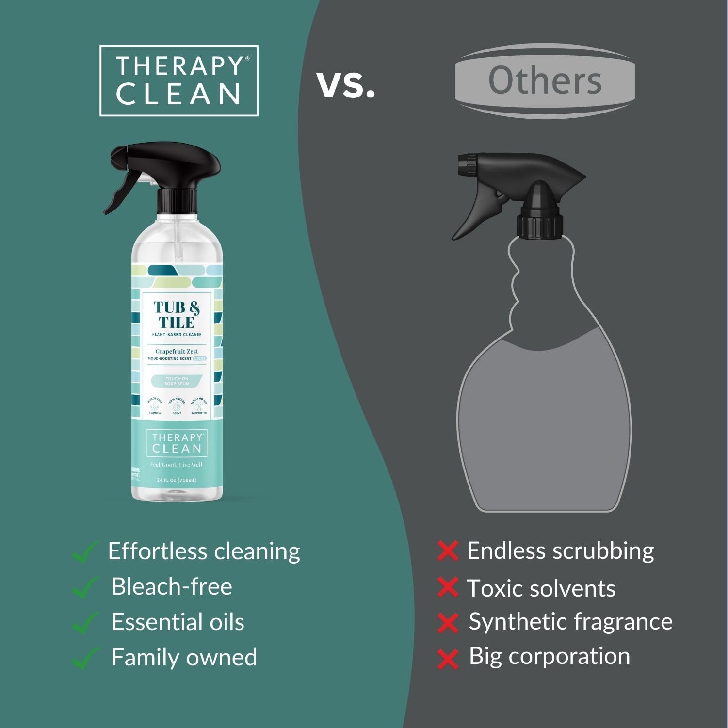 Snapklik.com : Therapy Bathroom Cleaner Spray 24 Fl Oz.