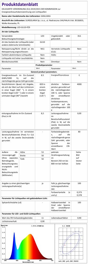 GY GU10 LED Bulbs Warm White 2700K 10W 930lm, Energy Saving High Lumen ...