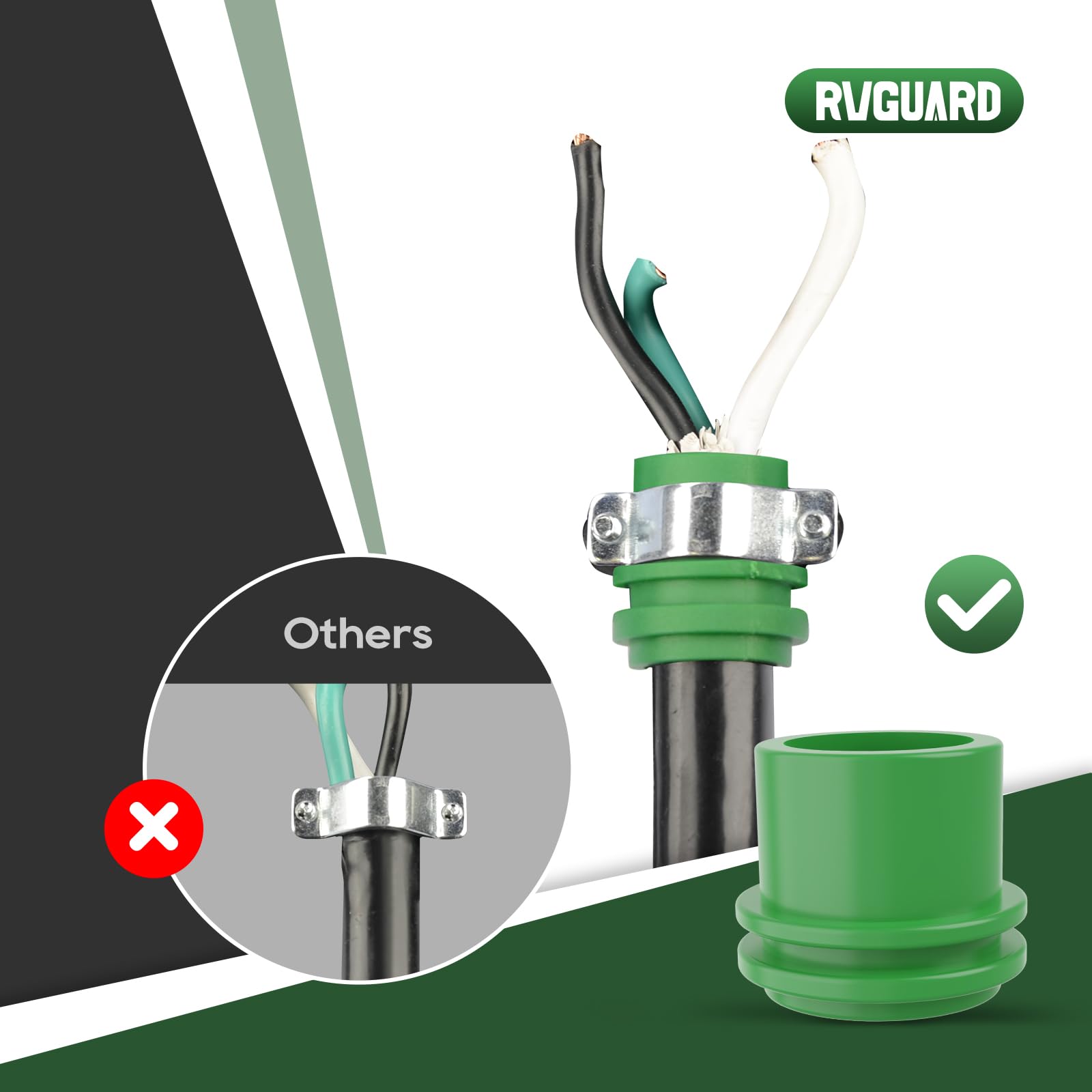 Snapklik.com : RVGUARD 30 Amp RV Male And Female Plug Kit, NEMA TT-30P ...