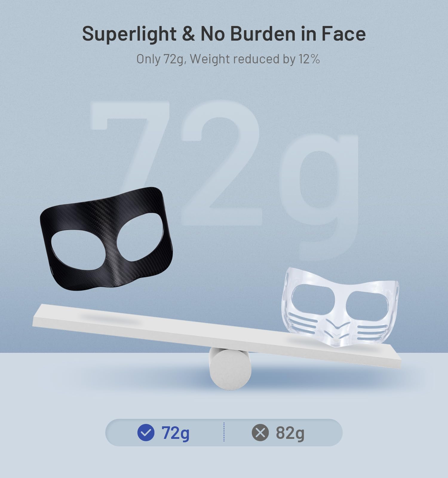 Snapklik.com : Sports Face Guard Nose Guard, Lightweight Strong ...