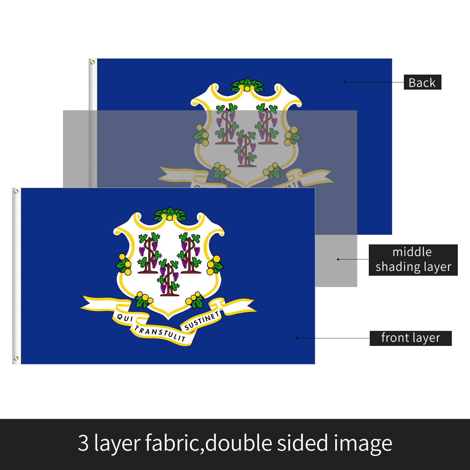 Snapklik.com : POZOY Double Sided Connecticut State Flag 3x5ft ...