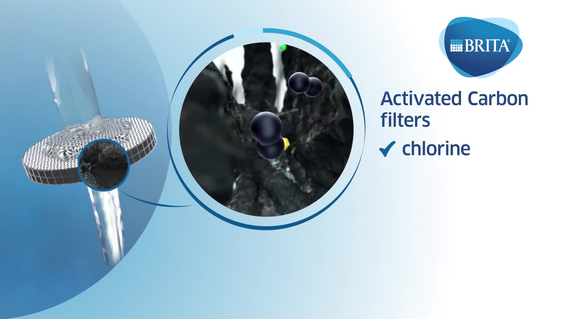 BRITA MicroDisc replacement filter discs for Fill and Go and Filter ...