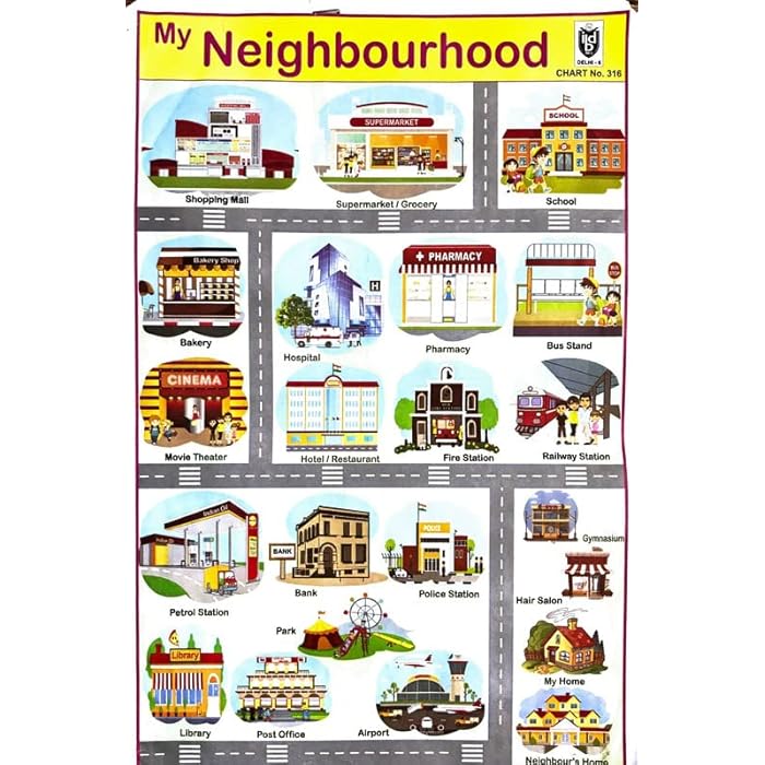 Buy Atish Creatives Children Wall Chart of My Neighbourhood AE ...