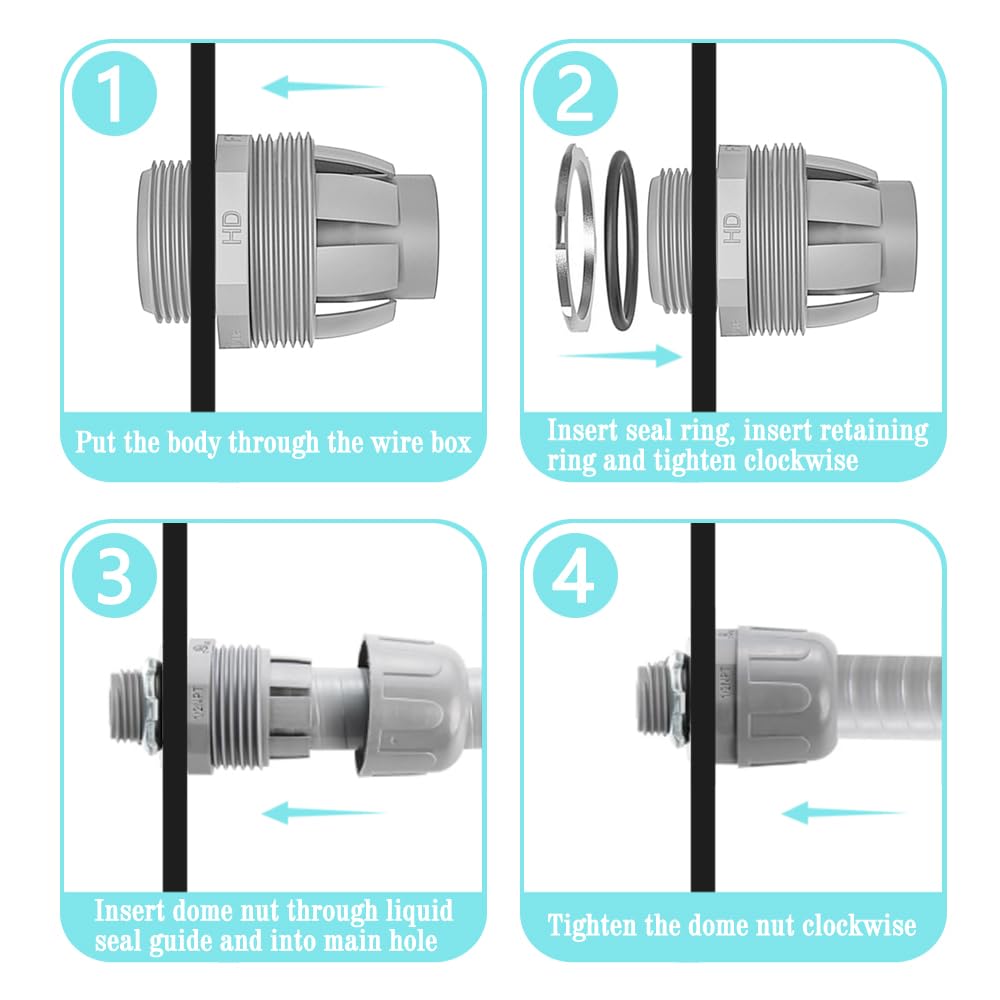 Snapklik.com : Aandxmok 32-Pack 3/4 Inch Liquid Tight Connector NPT Non ...