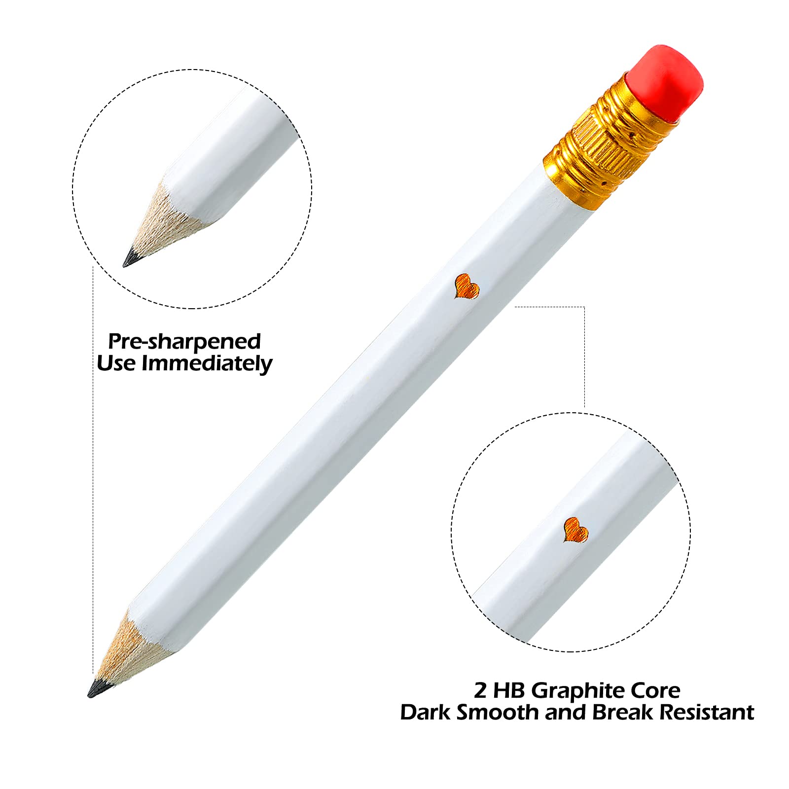 Perfectly Sharpened Pencil