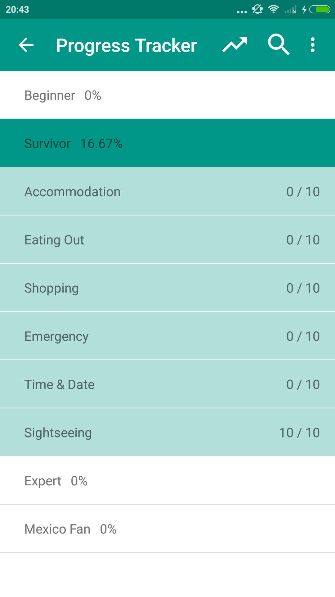 Simply Learn Spanish Language - App on Amazon Appstore