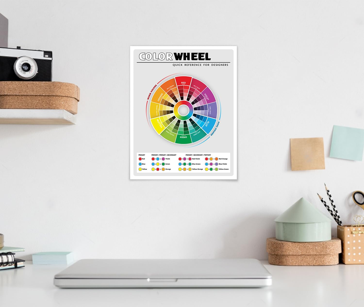Snapklik.com : Color Theory, Quick Reference Poster For Classroom ...