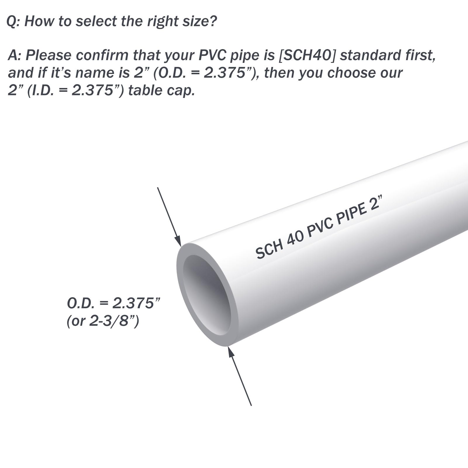 Snapklik.com : PVC Flange Cap For Pipes 2" (6-Pack), Furniture-Grade ...