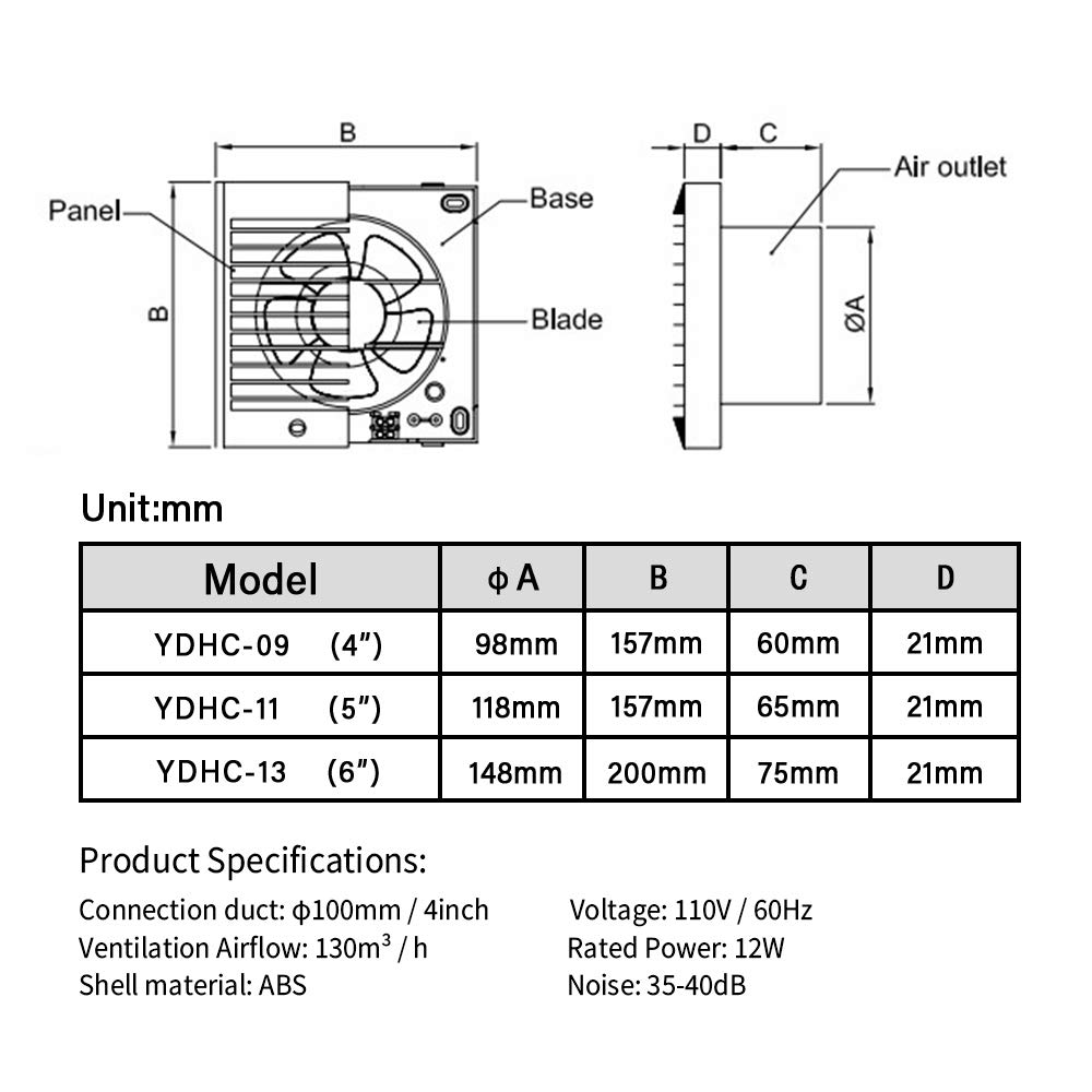 SAILFLO 4 Inch Wall-Mounted Exhaust Fan, 12W 130m³/h Ventilation ...