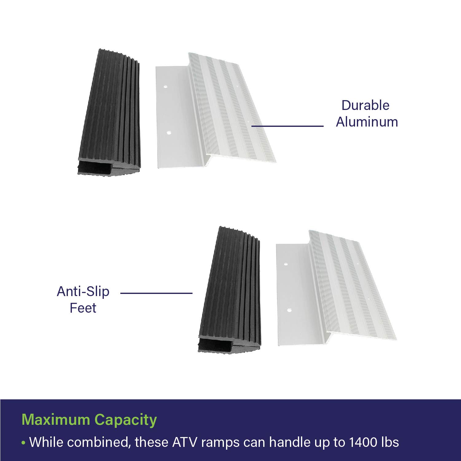 Snapklik.com : BISupply Truck Loading Ramp Ends - 12in Aluminum Ramps ...