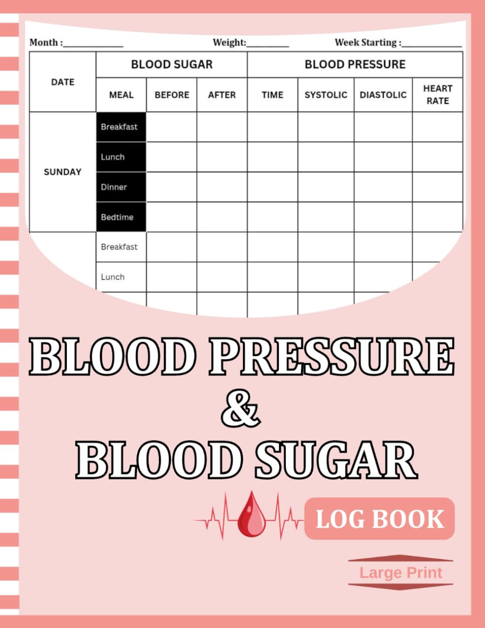 Blood Pressure & Blood Sugar Log Book: Track Daily BP, Pulse, Fasting ...