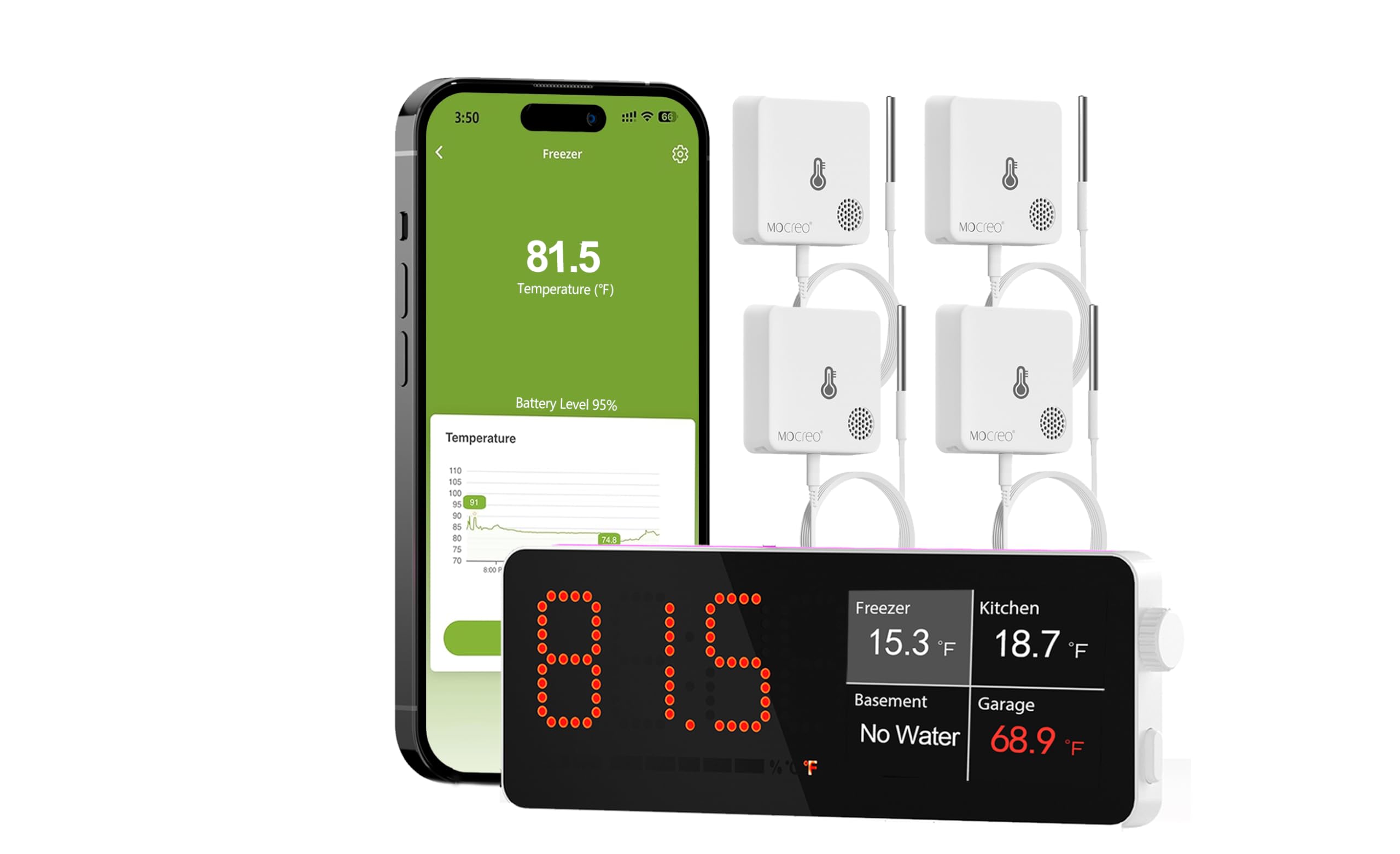 Amazon.com: WiFi Freezer Thermometer Alarm with Digital Monitor Hub ...