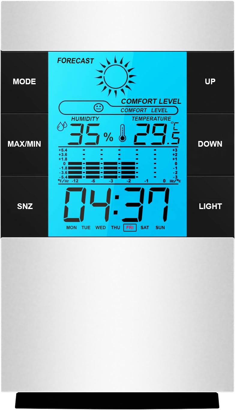 Room Thermometer - Indoor Digital Humidity Meter with Large Clear LCD ...