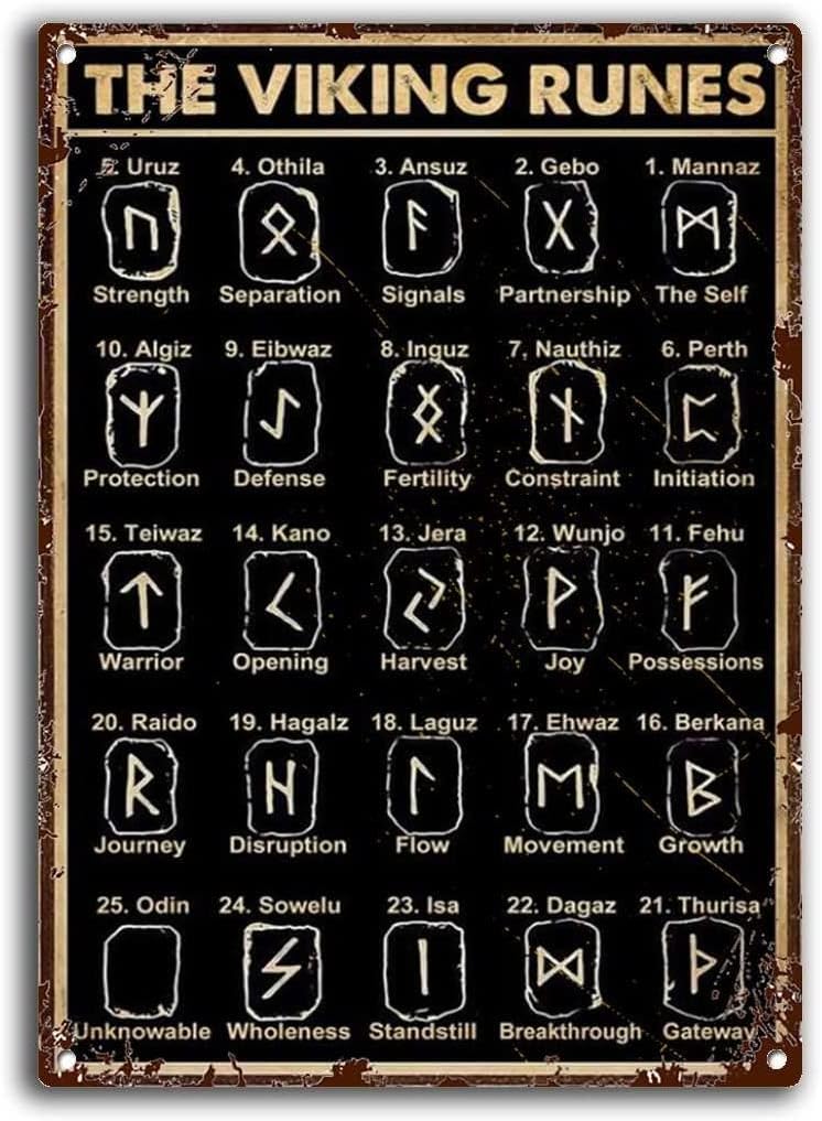 Amazon.com : Viking Rune Knowledge Vintage Style Metal Tin Sign Wall ...