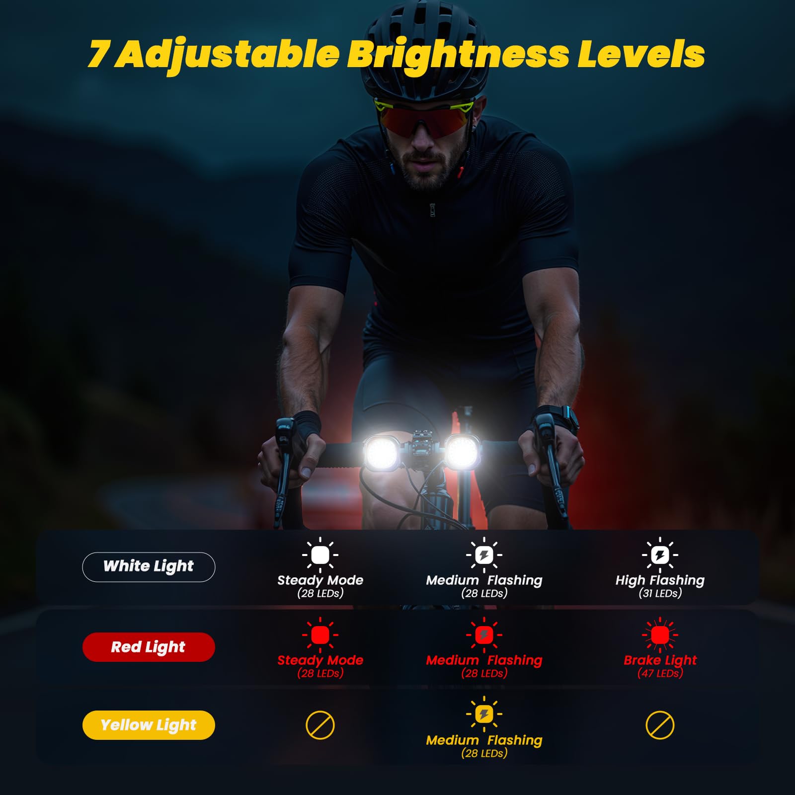 Snapklik.com : WhiteRhino Bike Turn Signals Front And Rear,Sync Front ...