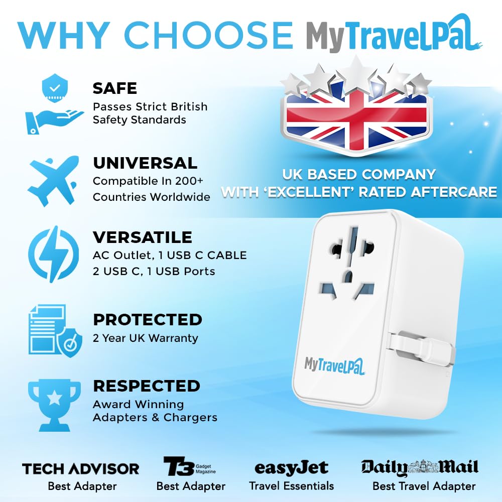 Universal Travel Adapter 20W USB C | MyTravelPal Worldwide Travel ...