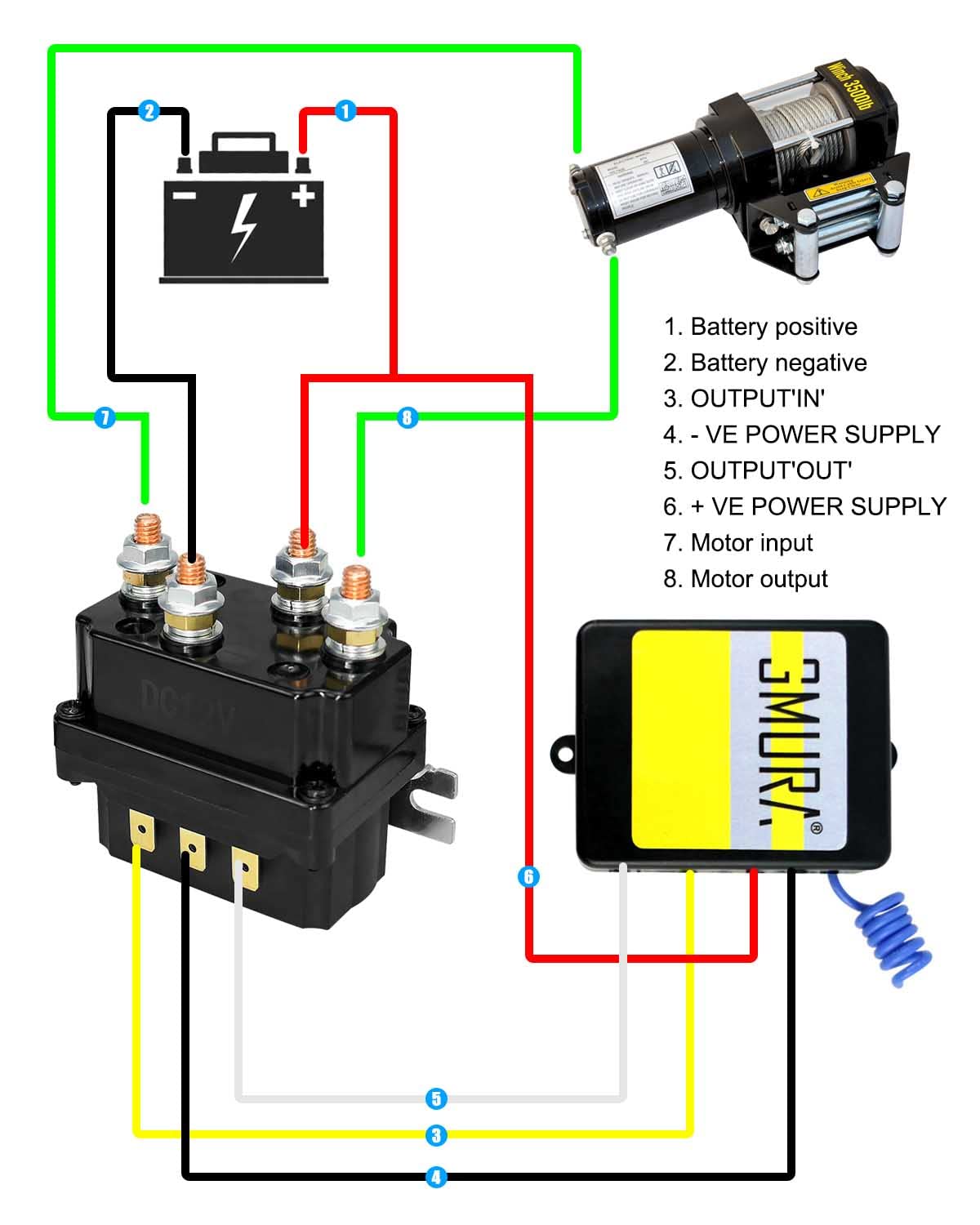 Snapklik.com : Wireless Winch Remote Control Kit, 12V 250A Winch ...