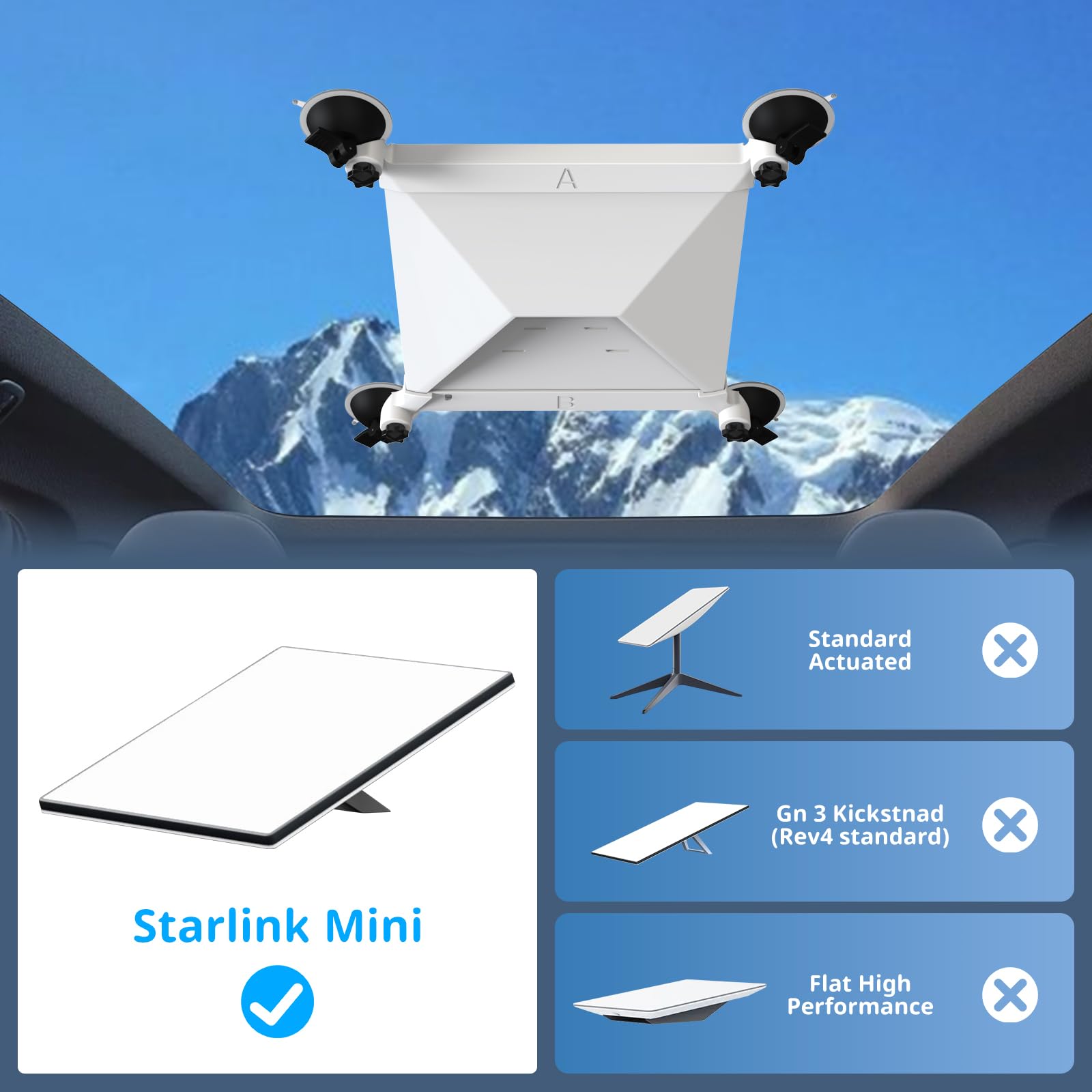 Snapklik.com : Starlink Mini Mount, Starlink Mini Suction Cup Mount For ...