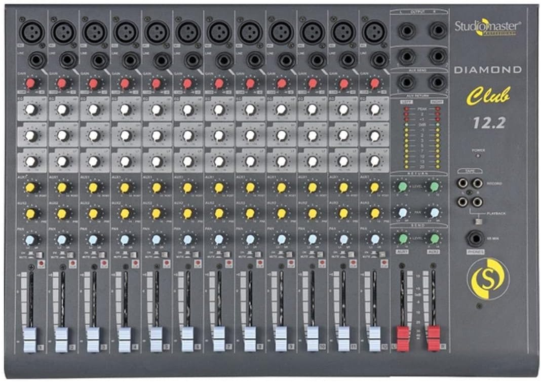 Studiomaster DC 12.2 (12 Mic/Line) Mixer console : Amazon.in: Musical ...