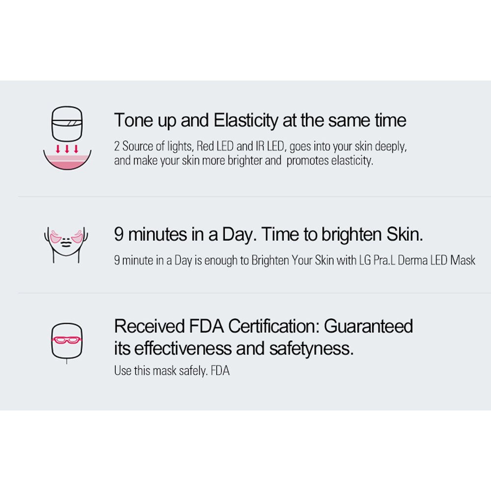 LG Derma Pra.L Mask (Home Care Electronic Mask Pack)- Buy Online in ...