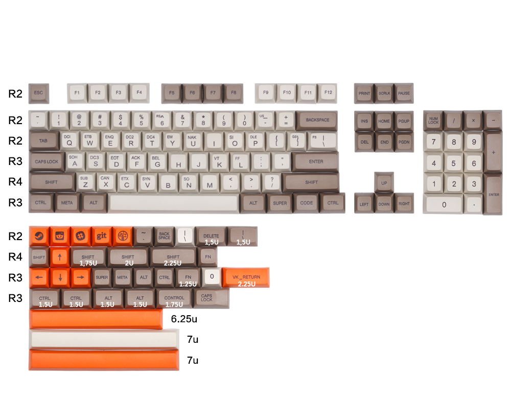 Buy PBT SA Control Code keycap SA Profile Dye Sub Keys fit GH60 DZ60 ...