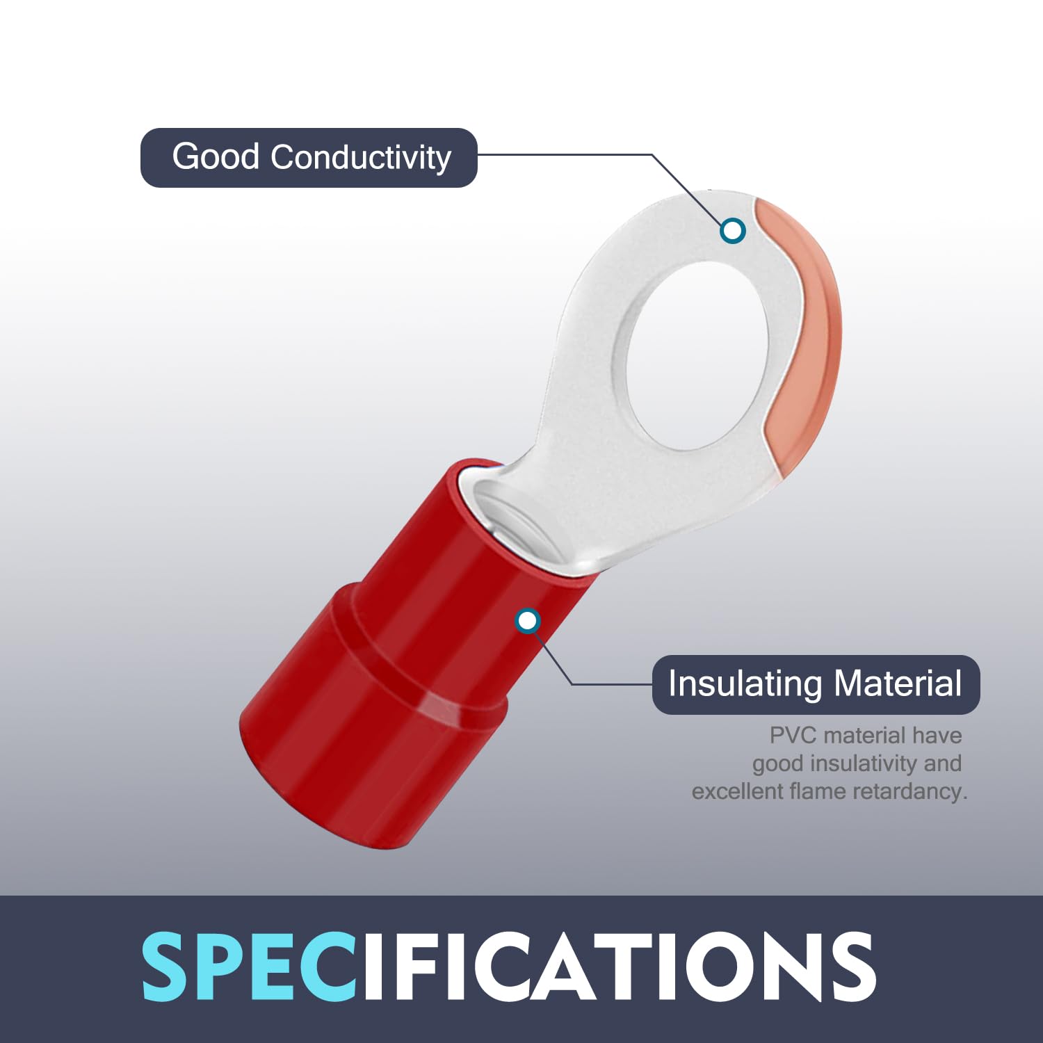 Snapklik.com : Chanzon 100pcs Red Ring Terminals - M6 1/4" Inch - UL ...