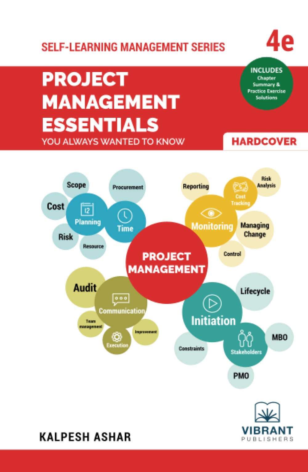 Amazon.com: Project Management Essentials You Always Wanted To Know ...