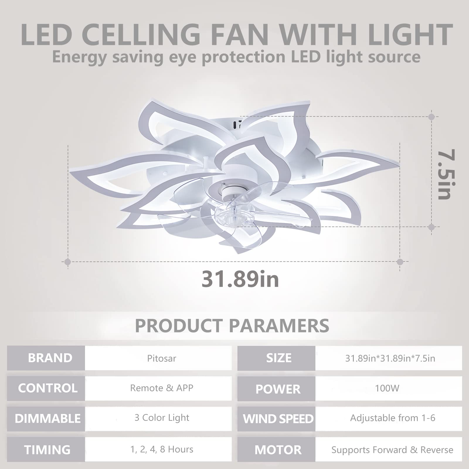 Pitosar Modern Ceiling Fans with Lights Low Profile 31.89", 100W ...
