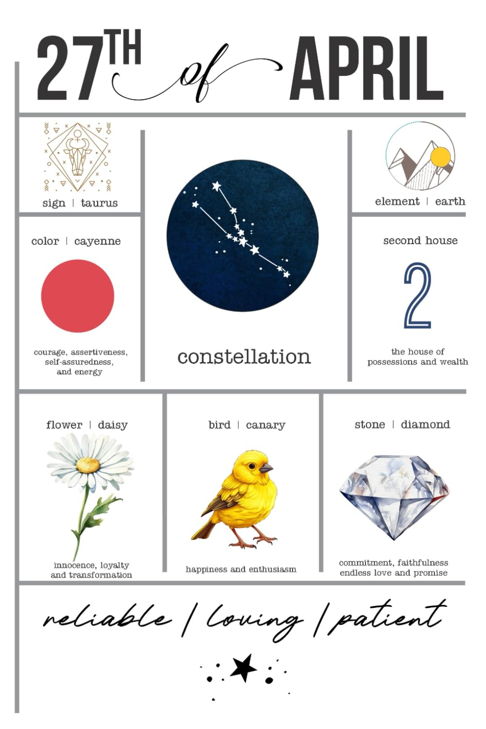 What is april 27th zodiac sign 60 photos - Youhoroscope.com