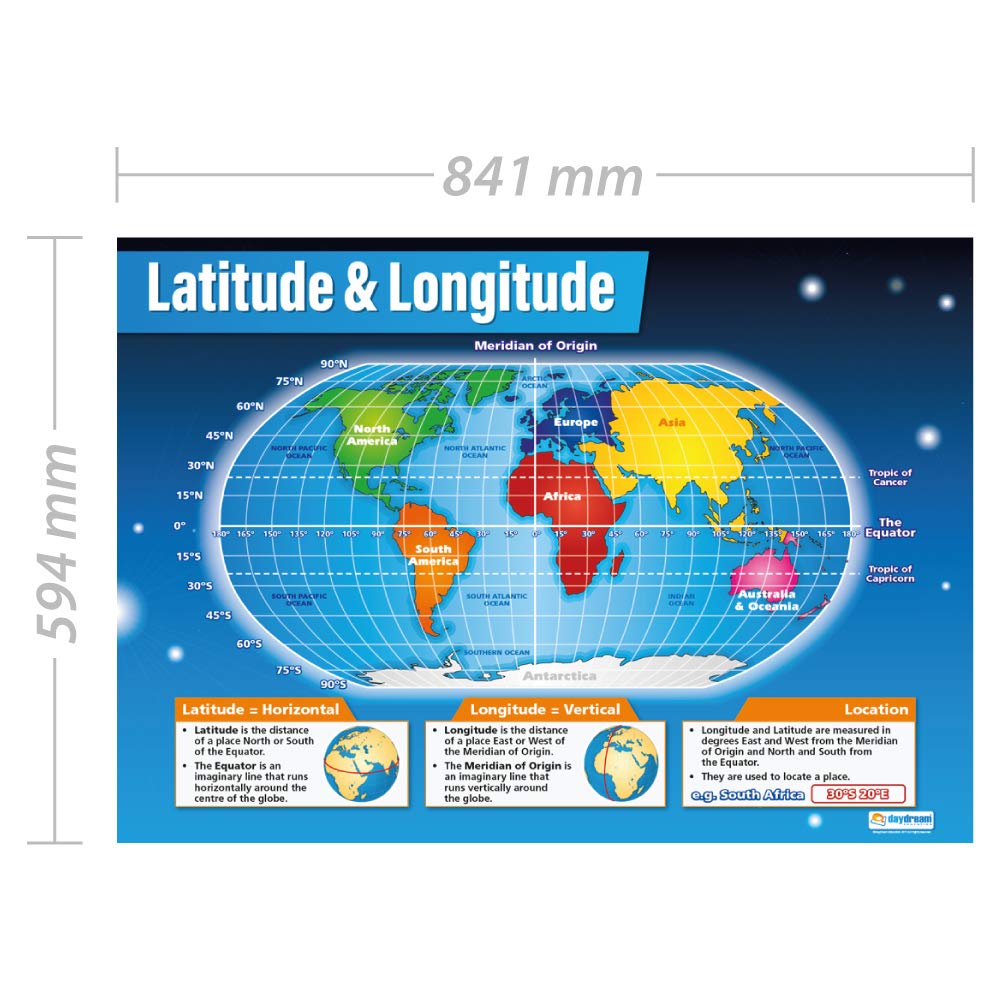 Latitude Longitude Geography Educational School Posters 3 Ways To
