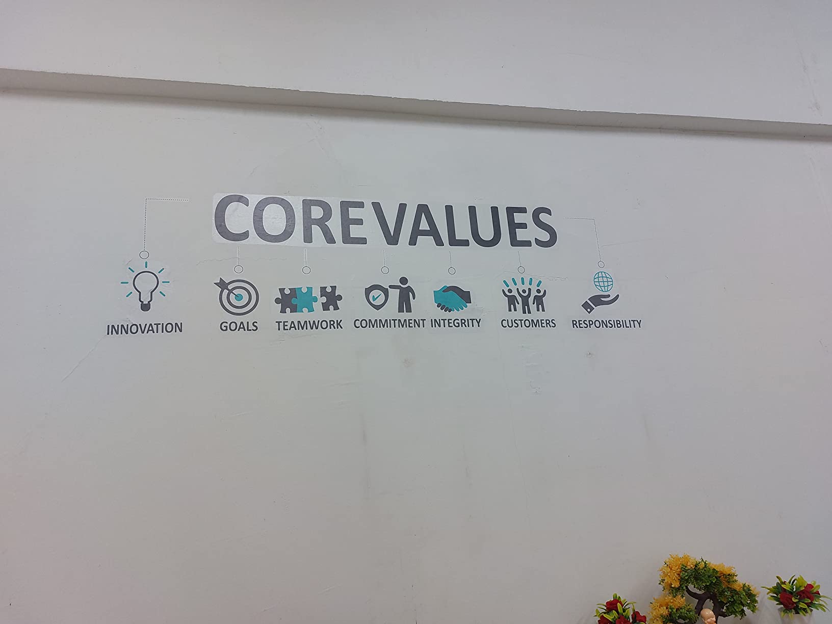 Decal O Decal PVC Vinyl Core Values Office Quotes Wall Stickers ...