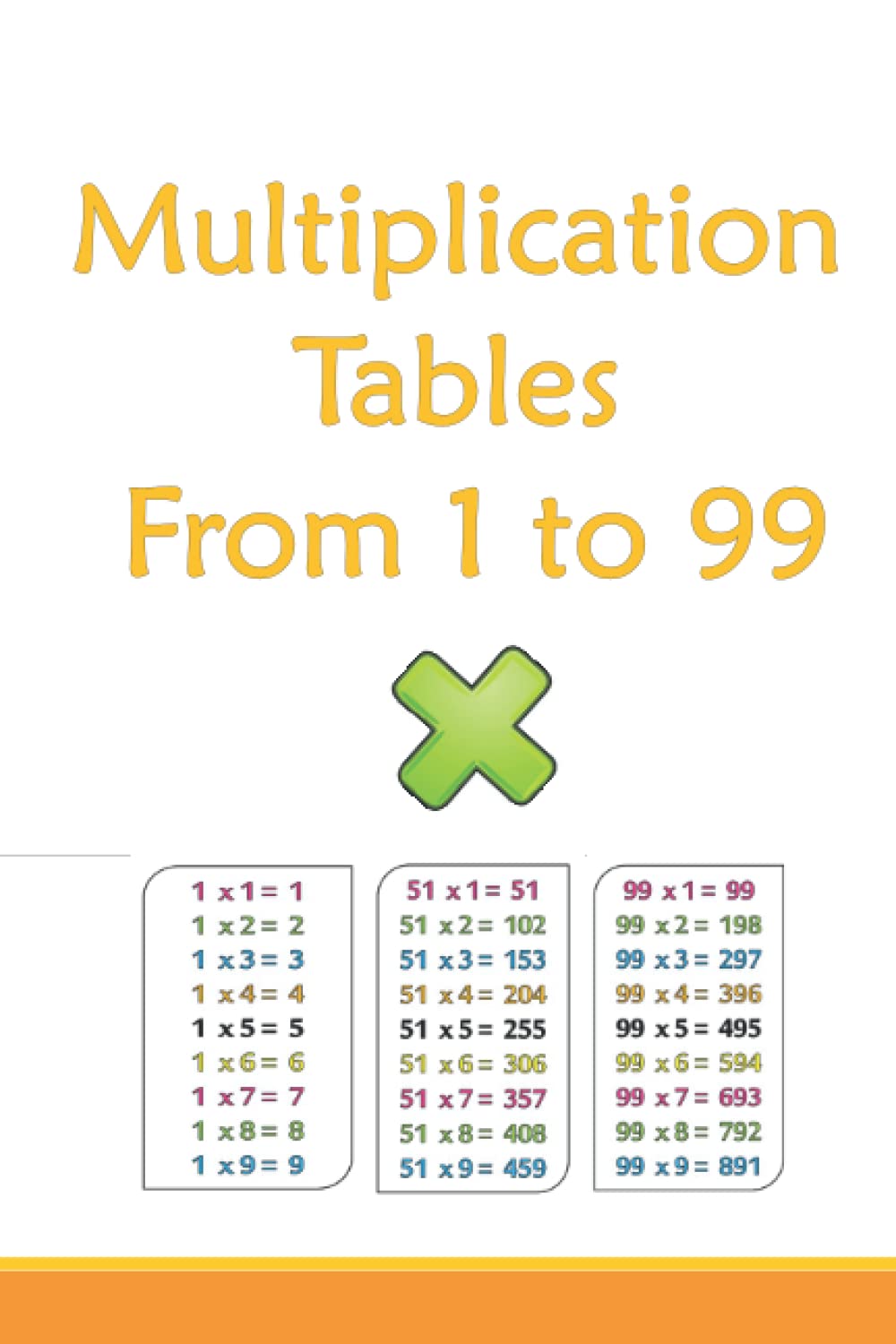 Multiplication Tables From 1 to 99: OUAZZANI: 9798849602455: Amazon.com ...