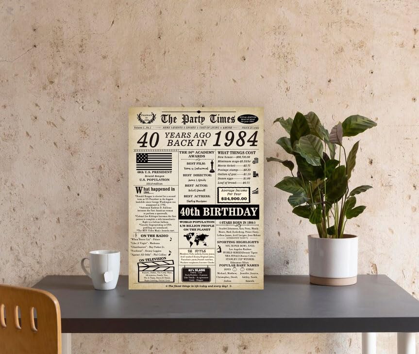 Snapklik.com : Classy 40th Birthday Card Gifts For Him Her, Vintage 40 ...